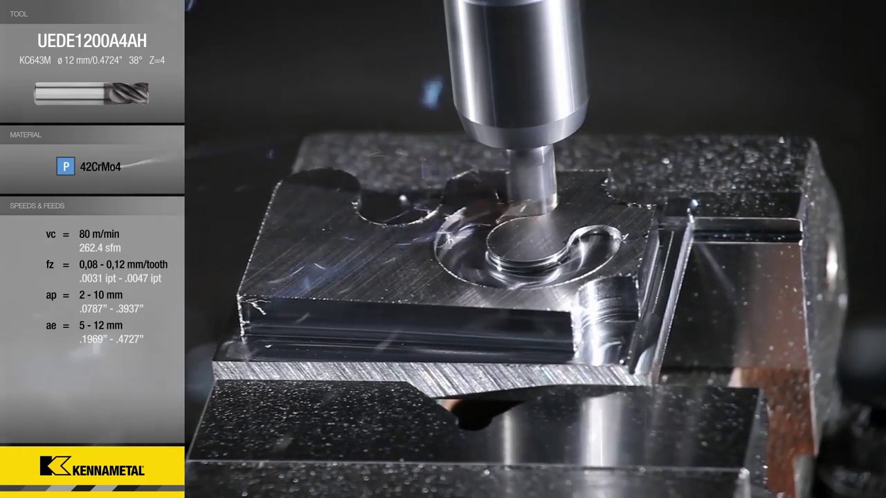 GOmill™ - Kennametal's Economical Milling Cutter Line - YouTube