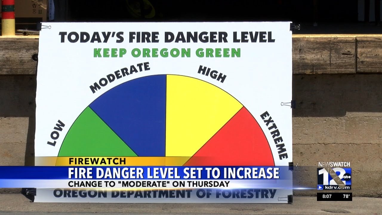 Fire danger level to increase this week - YouTube