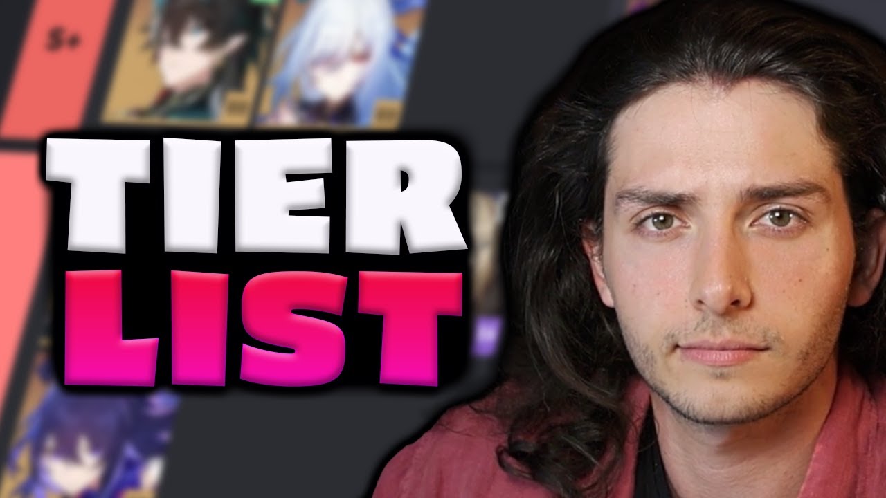 UPDATED 2.0 Tier List w/ THE MASKED FOOL | Honkai: Star Rail - YouTube
