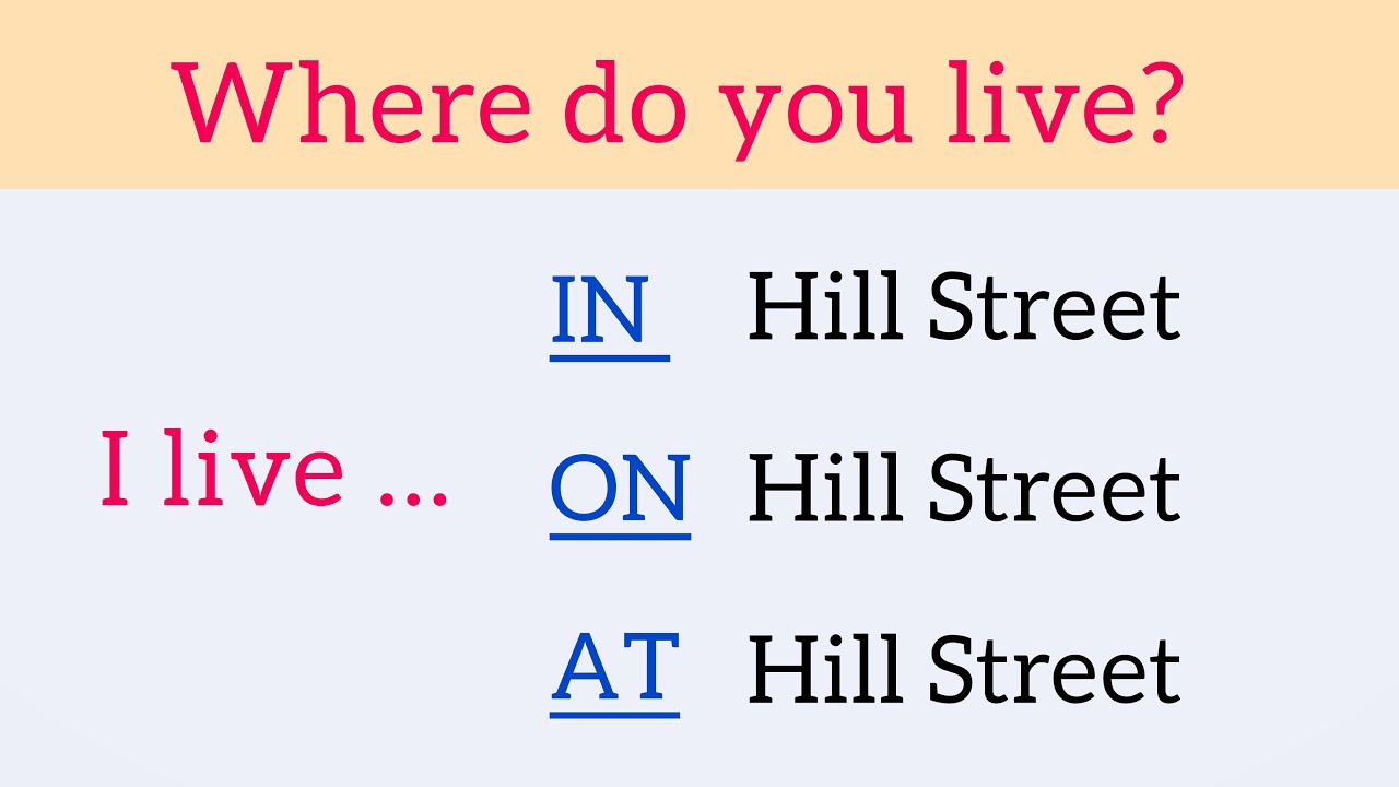 English Grammar - Prepositions to say where you live: AT, ON, IN - YouTube