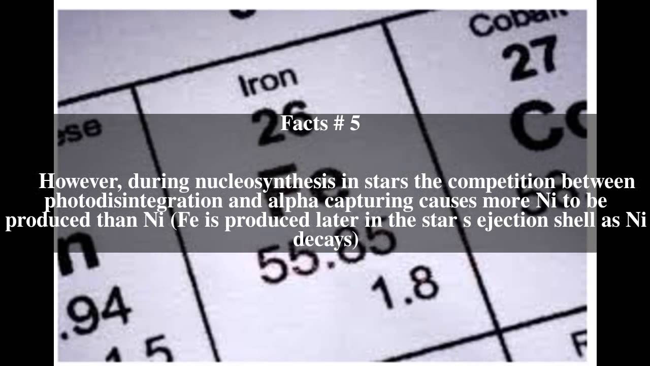 Iron-56 Top # 7 Facts - YouTube