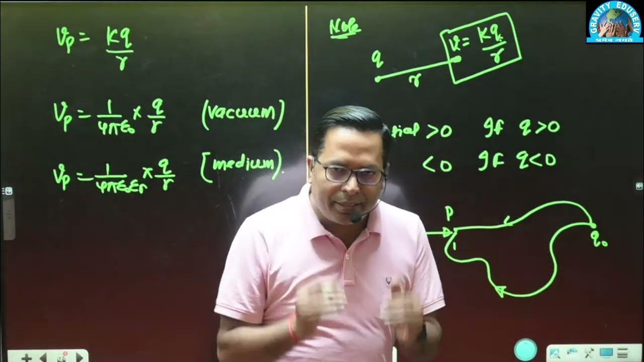 CHPTER 2- LEC 2 - YouTube