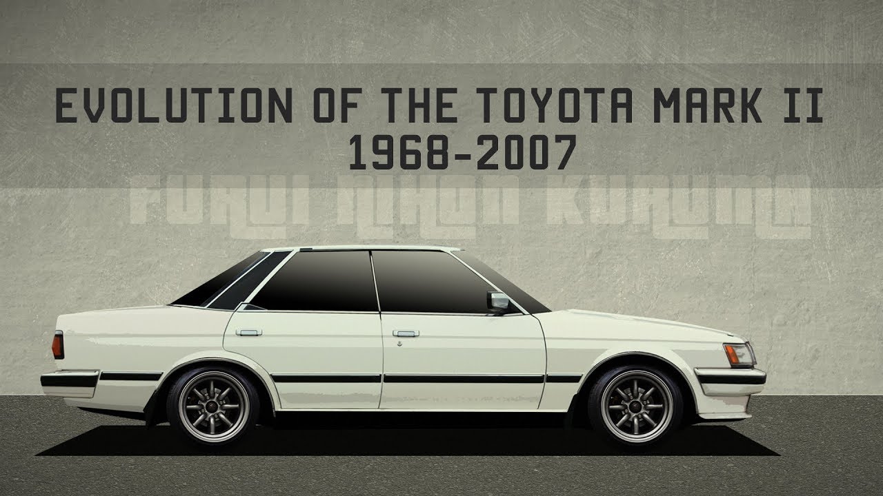 Toyota Mark II Эволюция серии (1968-2007) || Toyota Mark II Evolution ...