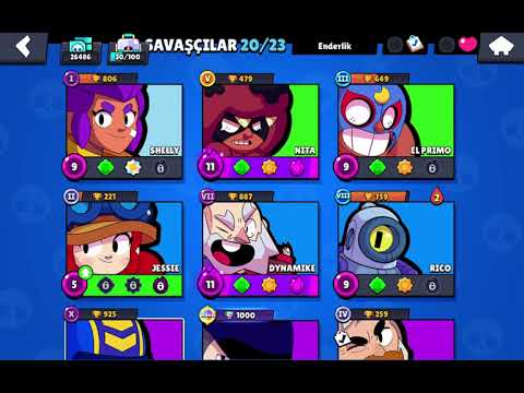 Ben şok geçirdim eğer sizde olduysa 1 like alırım