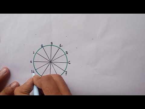 How to divide the circle into 12 parts||circle Divide into twelve part ...
