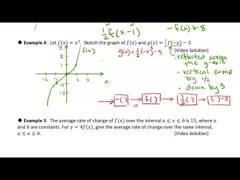 4.2 Vertical Stretches and Compressions: Example 4 - YouTube