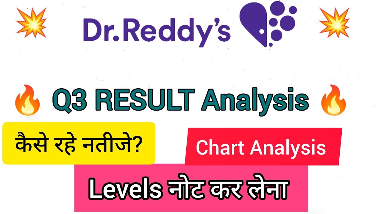 Dr Reddy Q3 Results 2025 | Dr Reddy Results Today | Dr Reddy Share ...
