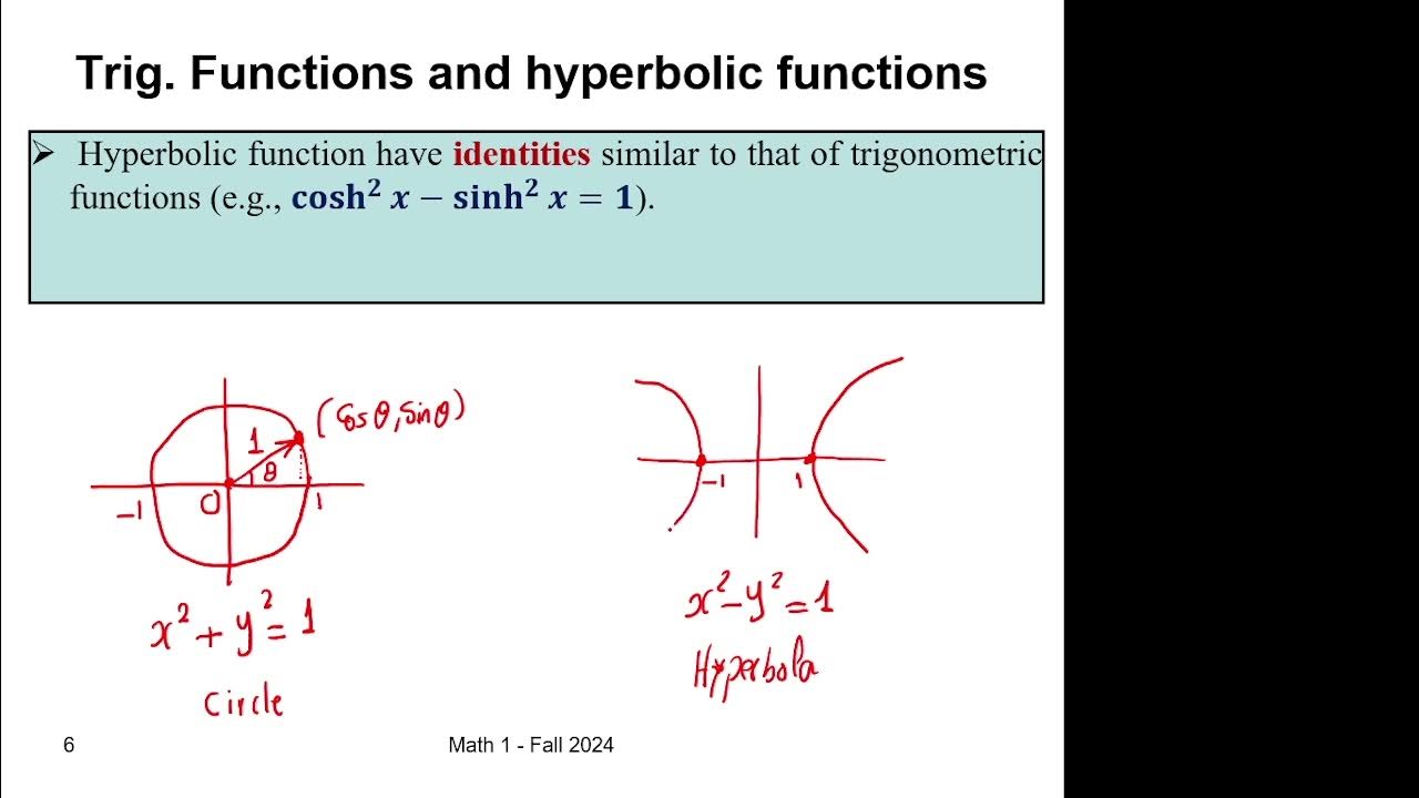 Calculus - Lec 6 - Hyperbolic & Inverse Hyperbolic Functions - YouTube
