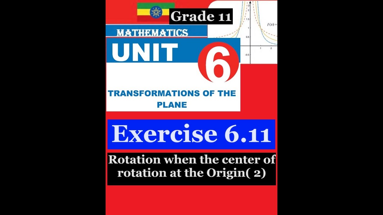 Mathematics Grade 11 Unit 6 Exercise 6.11(Rotation when the center of ...