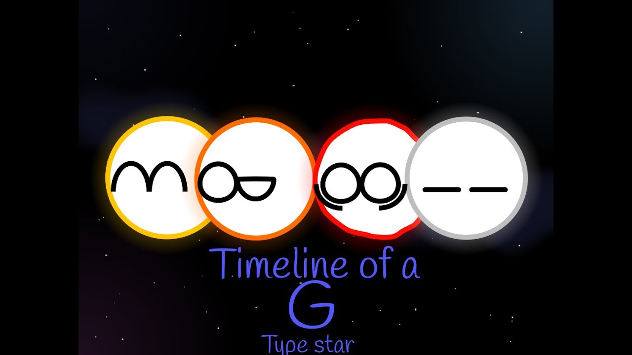 The timeline of a G-Type Star System | Invisible Juggernaut - YouTube