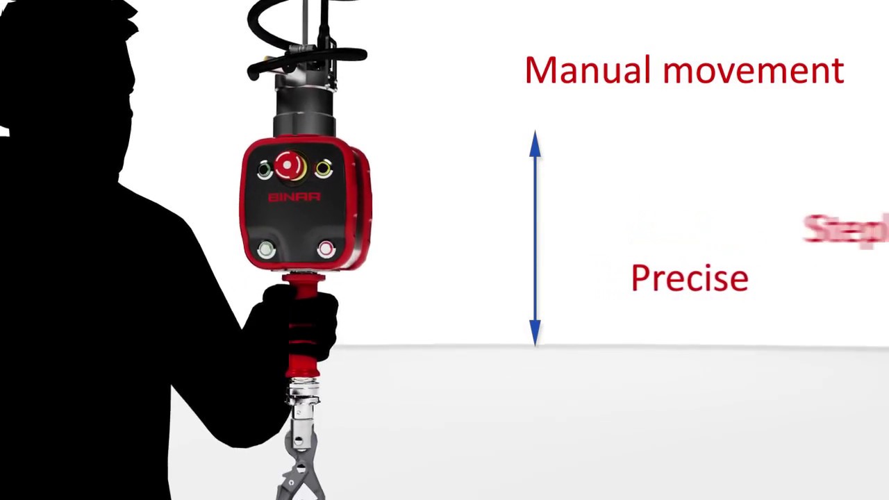 Binar Quick Lift Systems Arm QLA - YouTube