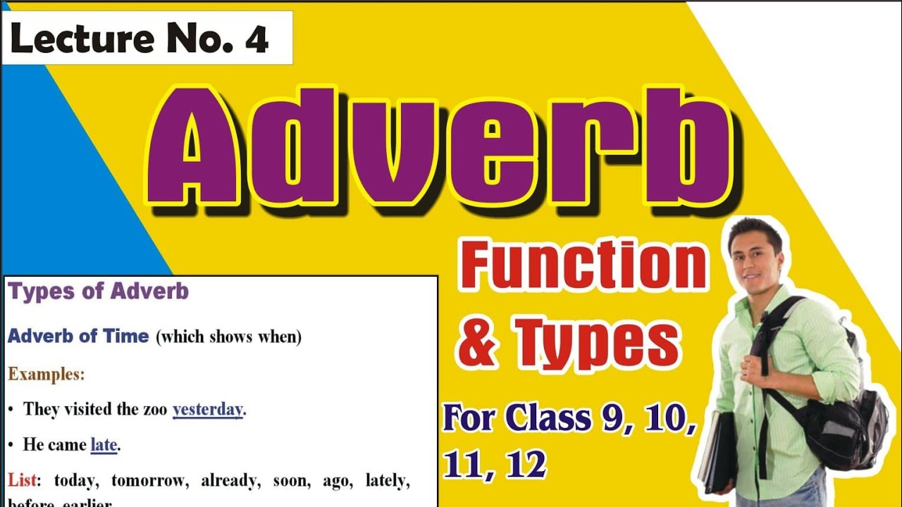 Adverb Its Functions and Types #englishgrammar #adverb - YouTube
