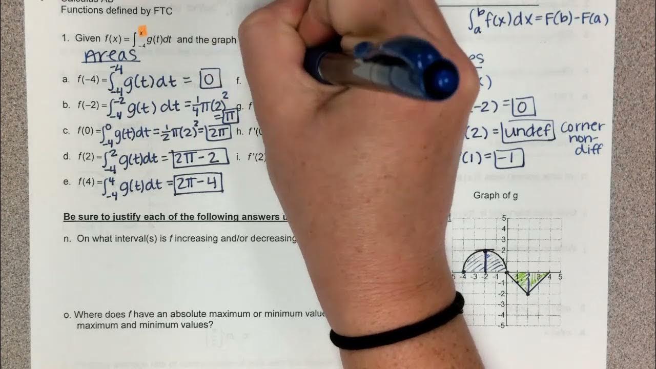 Calculus Functions Defined by FTC and Applications - YouTube