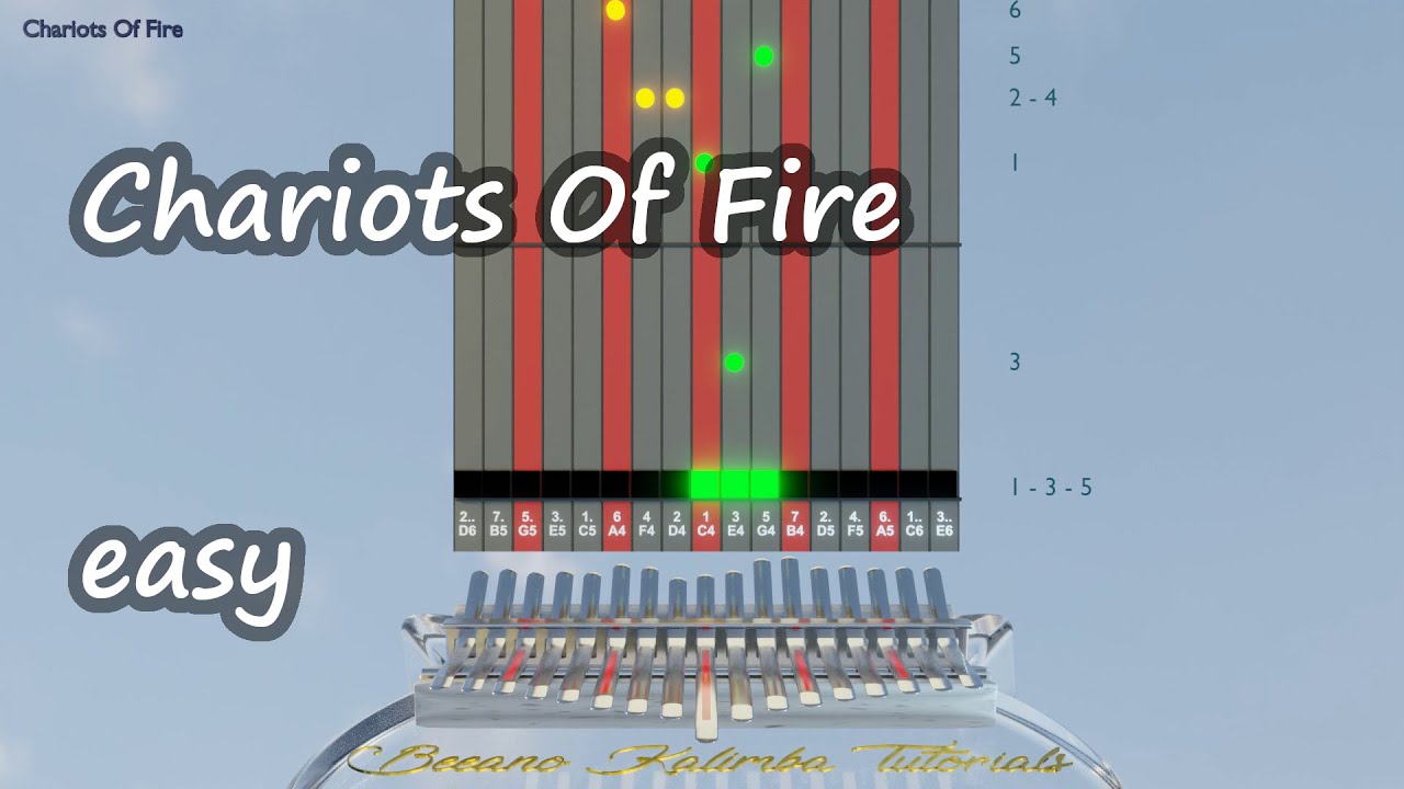 Kalimba tutorial with tabs: Chariots Of Fire - YouTube