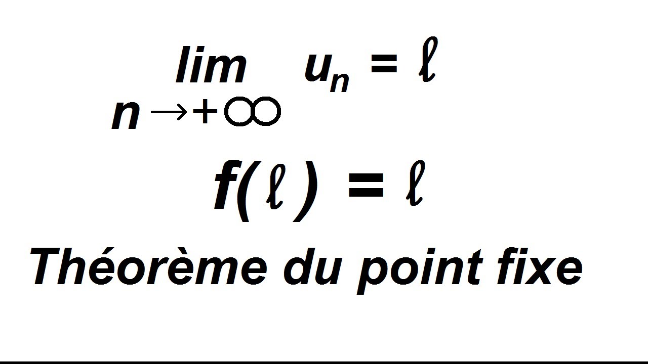 Le théorème du point fixe - exercice corrigé - YouTube