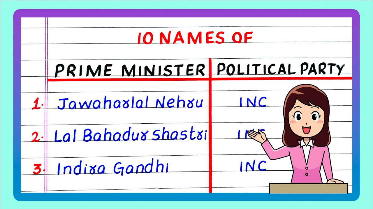 Names of Prime Minister of India | 10 Prime Minister Name - YouTube