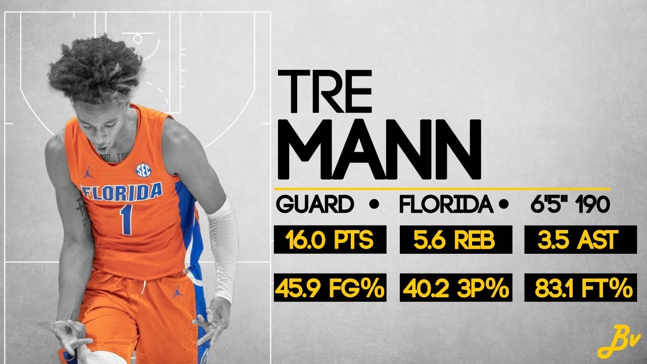 Tre Mann 2021 NBA Draft Profile - YouTube