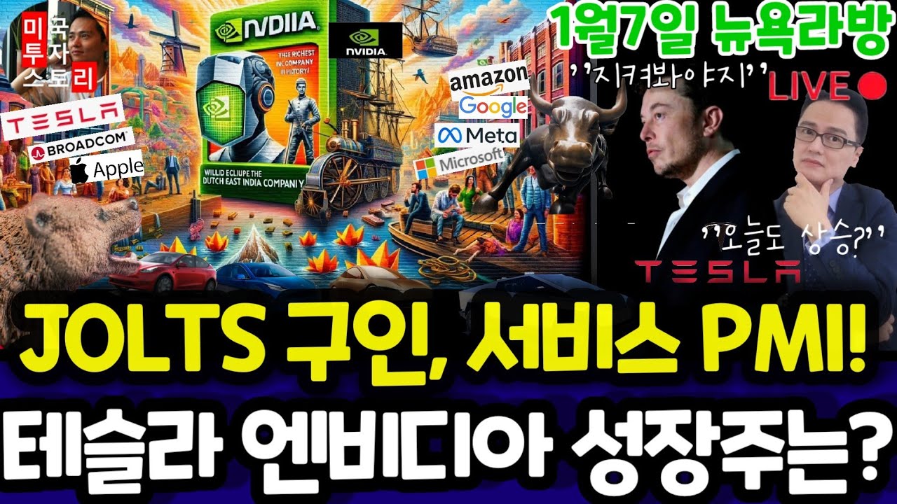 미국주식전기차 에너지 양자 인공지능 반도체테슬라 엔비디아 구글 애플 아마존 메타 마이크로소프트 팔란티어 아이온큐 리게티 Smci 브로드컴 Lly 노보등 Tsla