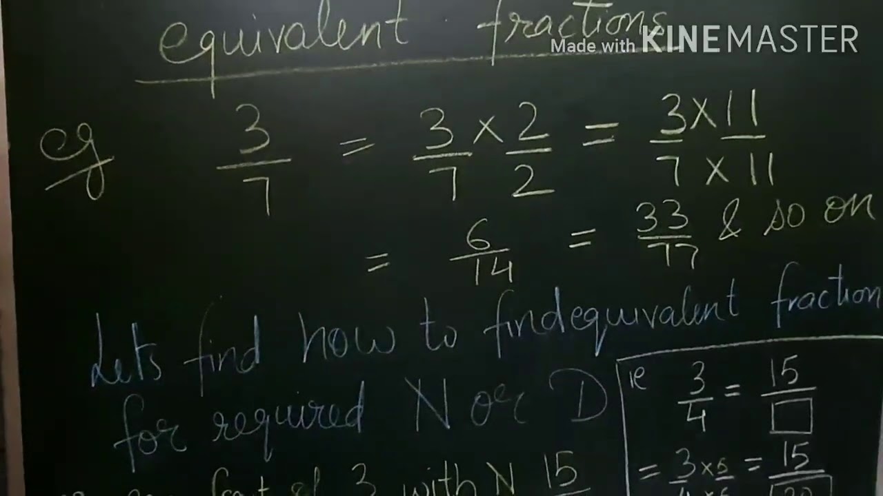 Fraction part-2 - YouTube