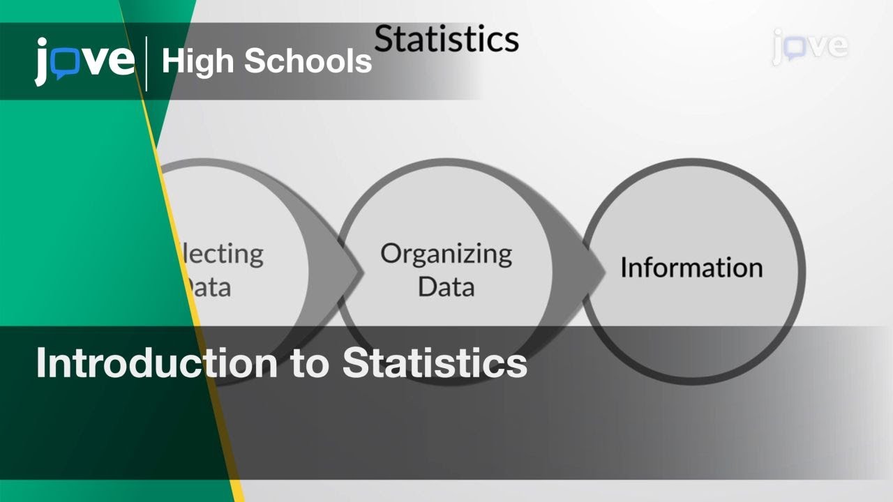 Introduction to Statistics | Statistics | Video Textbooks - Preview ...