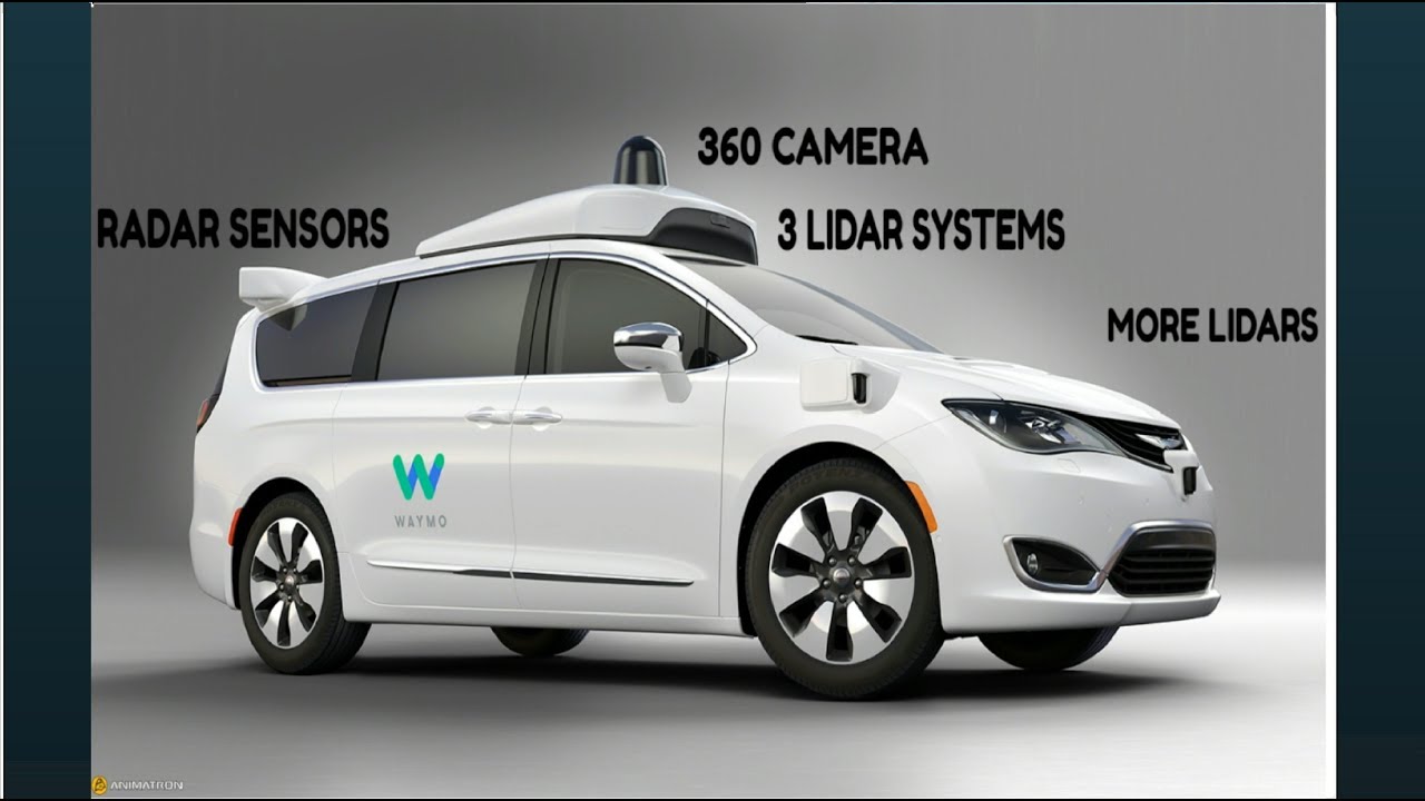 All About Waymo's Driverless Cars - YouTube