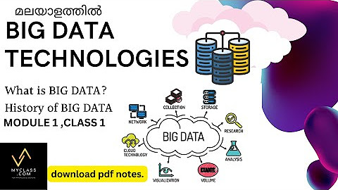 Big Data Tutorial Playlist | Learn Big Data Concepts in Malayalam - YouTube