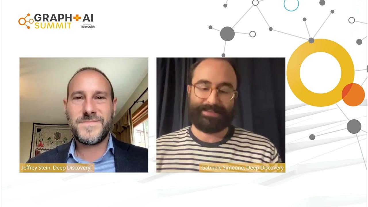 Graph+AI Breakout: The Russian Laundromat: Deep Discovery Financial Crime's Secret Enablers ...