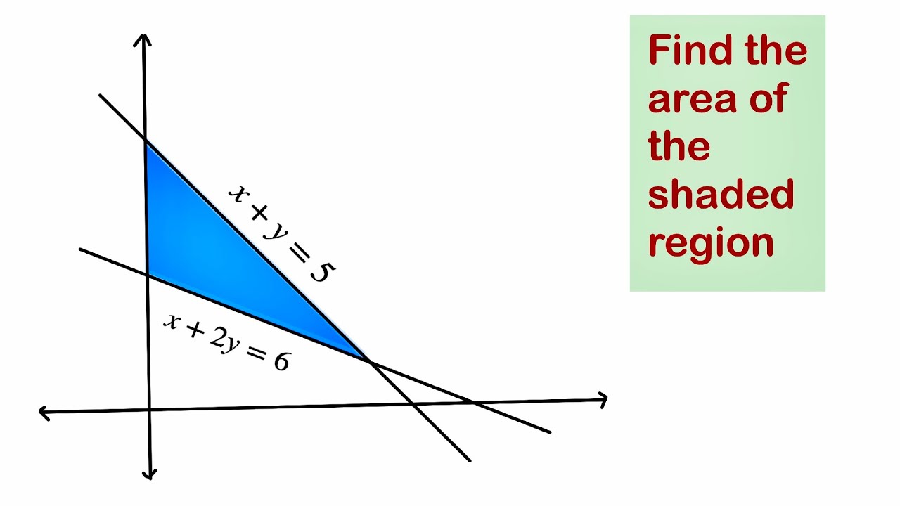 Find the area of shaded region if the equation of two line given ...