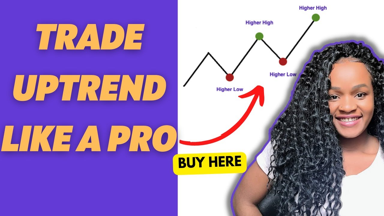 How To Trend in UPTREND | The BEST TRADING STRATEGY For Crypto, Stocks ...