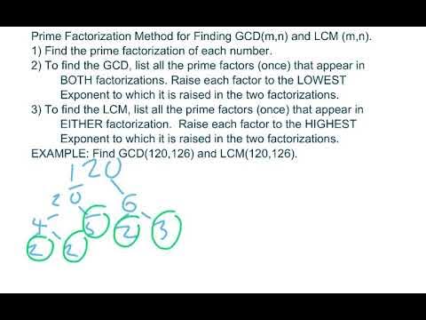 LCM and GCD of Two Numbers by the Prime Factorization Method @johnburghduff - YouTube
