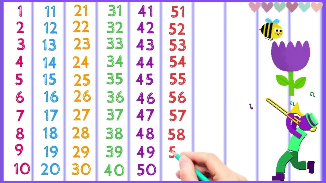 🎍🌹Counting 1 to 100🎷🎺, 123 123, 100 numbers, counting 1 2 3, one two ...