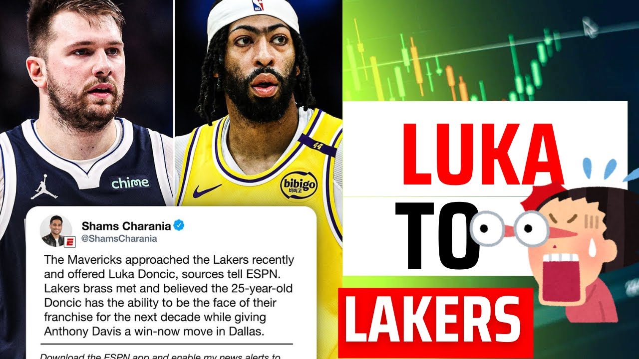 Why LUKA got traded to LAKERS - YouTube