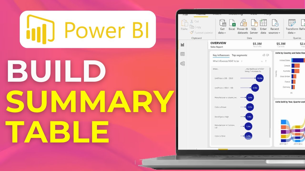Create Summary Table by Filtering Another Table in Power BI - YouTube