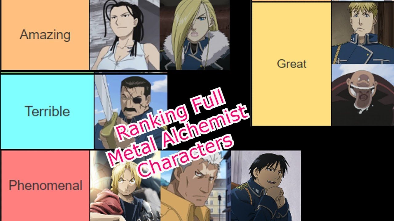 Ranking Full Metal Alchemist: Brotherhood Characters - YouTube