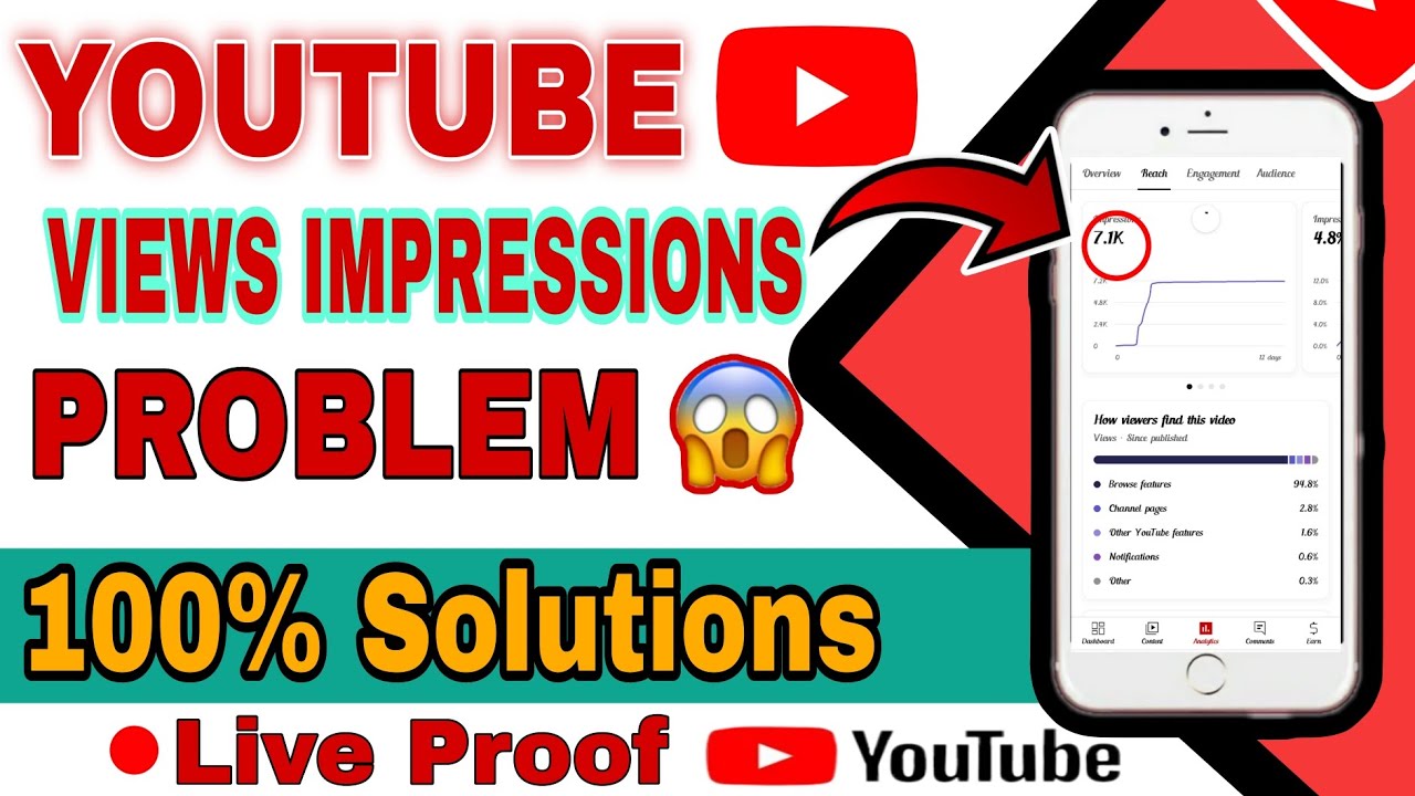 YouTube Views Problem कैसे solve करे | How to Increase Impressions on YouTube | Views Down ...