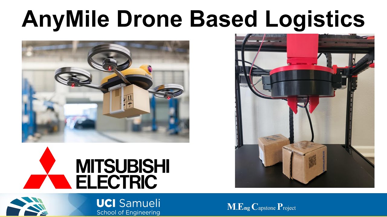Improve Warehouse Efficiency and Flexibility Through Drone-Based ...
