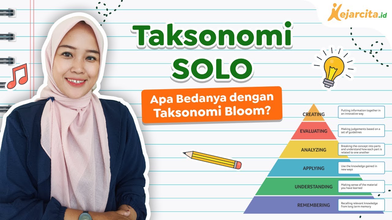Definisi dan Tingkat dalam Taksonomi SOLO, serta Perbandingannya dengan ...
