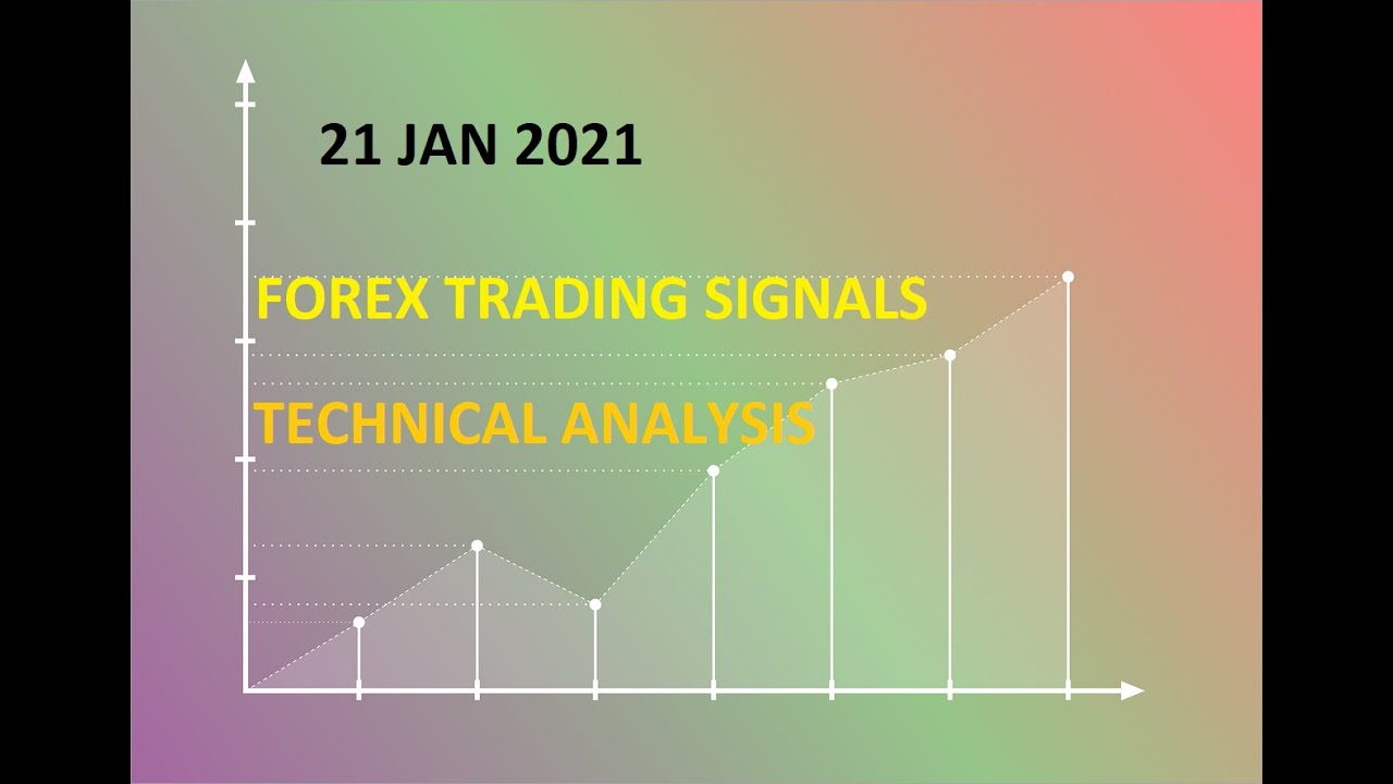Forex Trading Live Technical Analysis 20 JAN 2021 - YouTube