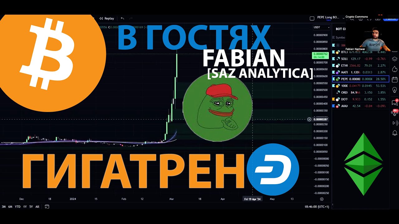 БИТКОИН ПРОБИВАЕТ АТХ!!! КАК НЕ ПОТЕРЯТЬ ПРИБЫЛЬ? - GIGATREND с @SazAnalytica - YouTube