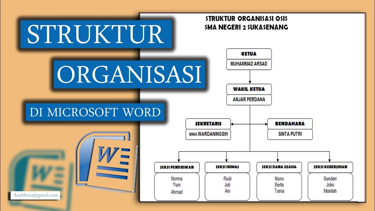 Cara Membuat Struktur/Bagan Organisasi Mudah dan Cepat di MS Word - YouTube