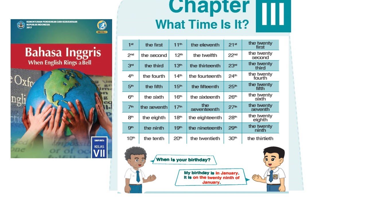 tell the date || bahasa Inggris kelas 7 || chapter 3 - YouTube