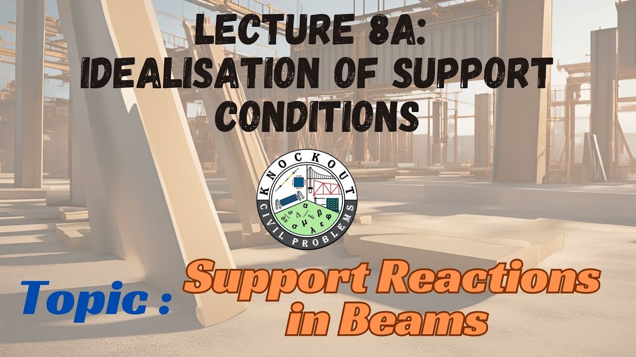 Lecture 8A | Structural Analysis Course: Support Reactions in Beams |KCP_IITians | 19/12/2024 ...