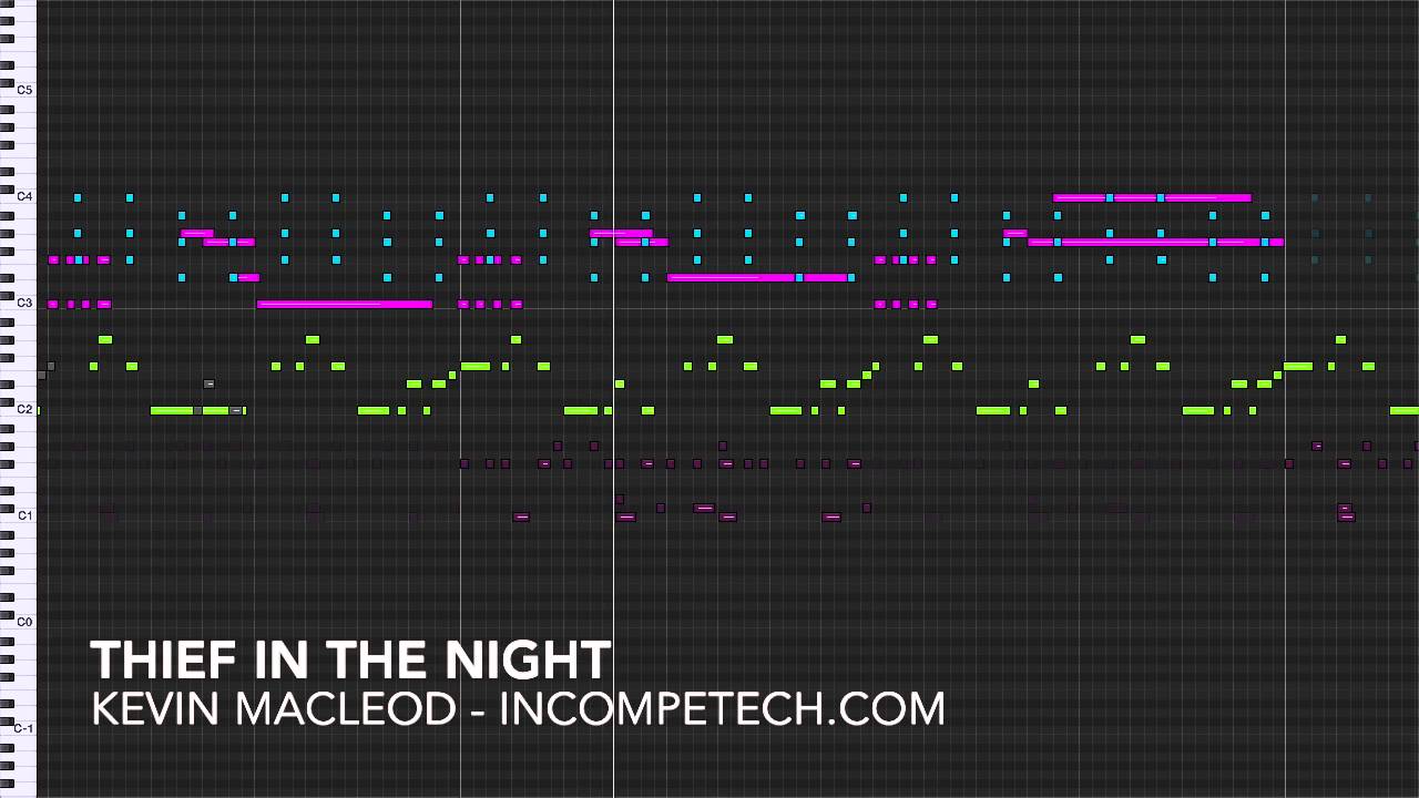 Kevin MacLeod [Official] - Thief in the Night - incompetech.com - YouTube