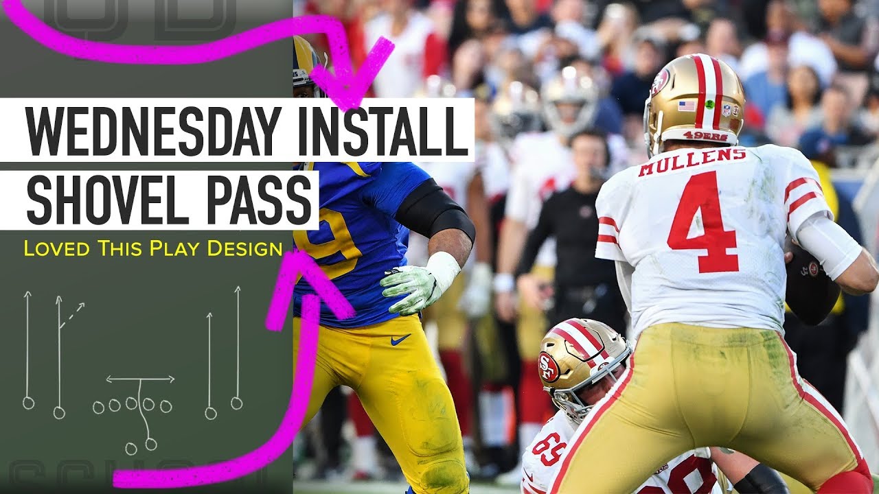 Wednesday Install: Empty Shovel Pass = Really One Back Power - YouTube