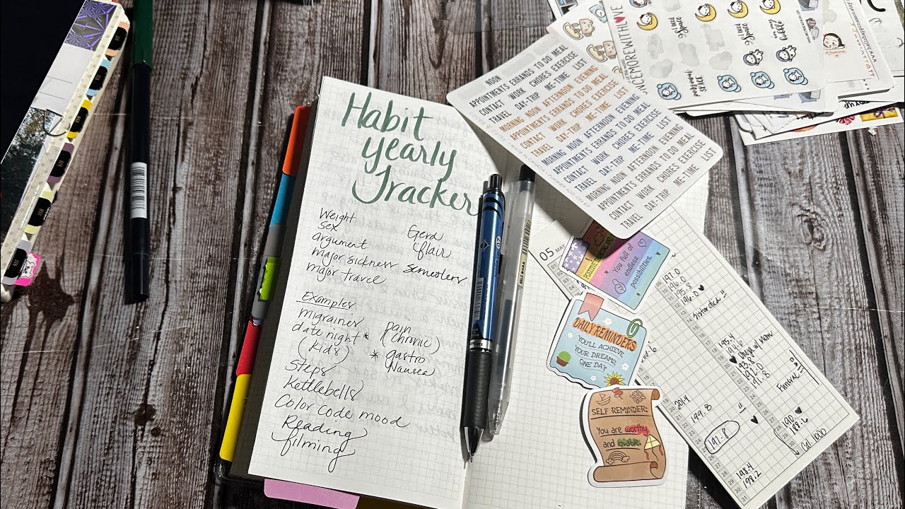 Yearly Habit Tracking Ideas - YouTube