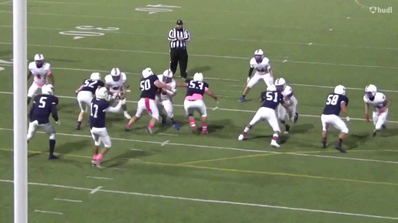 Harrison High School Blue Tide Football Highlights 2019 - YouTube