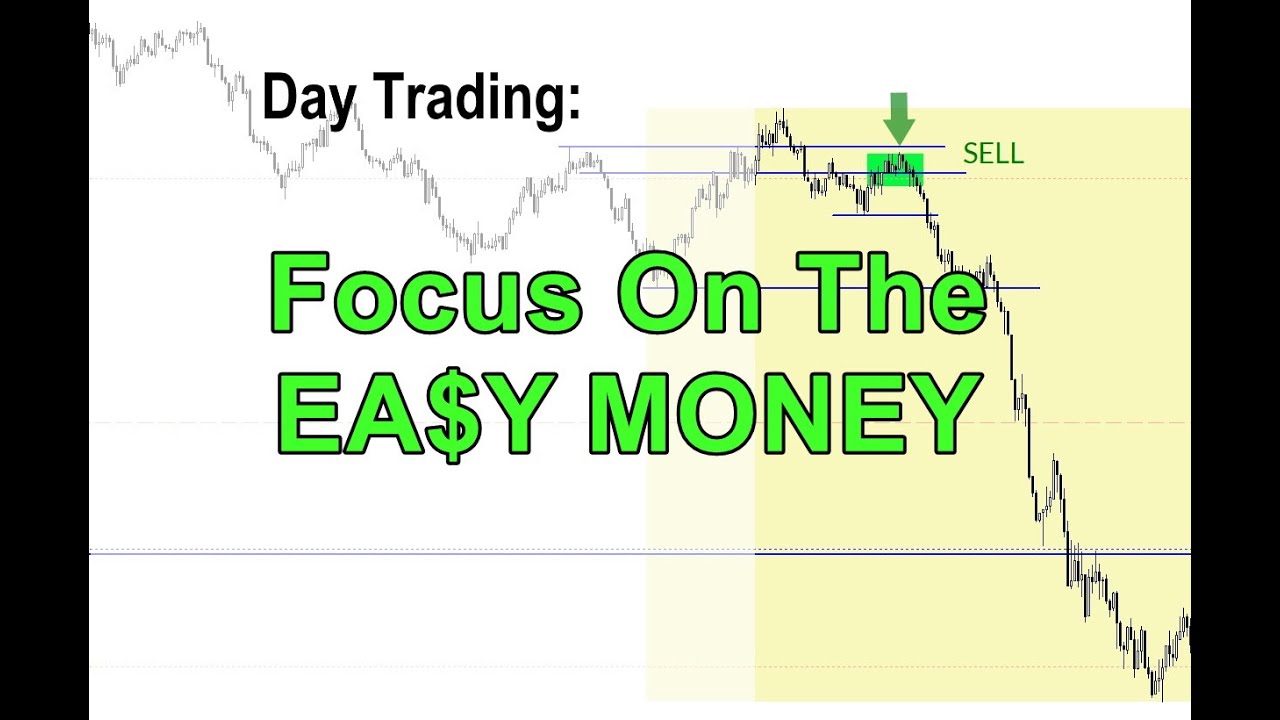 FOCUS ON THE EA$Y MONEY - YouTube