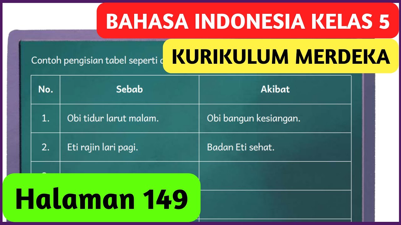 Kunci Jawaban Bahasa Indonesia Kelas 5 Halaman 149 Kurikulum Merdeka ...