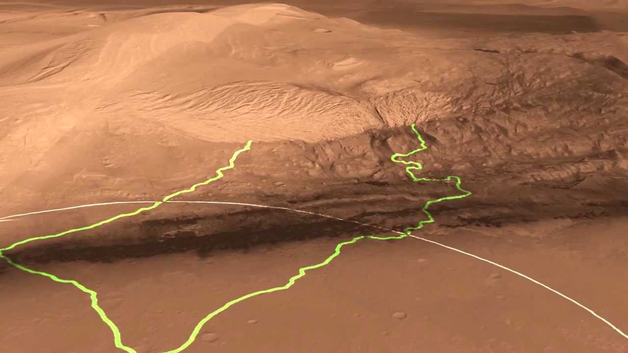 Mars Science Laboratory Landing Site: Gale crater - YouTube