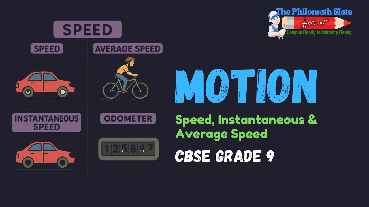 Lec 03 I Speed I Instantaneous Speed I Average Speed I CBSE I Grade 9 ...